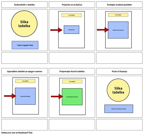 Demo Predloga Storyboard Por Sl Examples