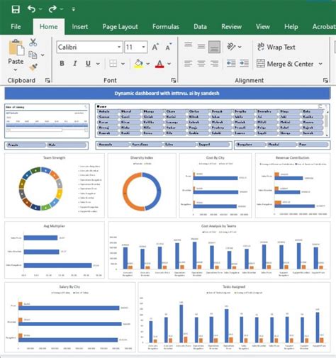 Sandesh Shinde On Linkedin Excelexpert Dataanalytics