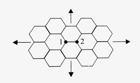 Image Python Plot Hexagonal Grid HD Png Download Transparent Png Image PNGitem