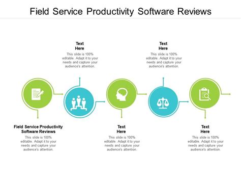 Field Service Productivity Software Reviews Ppt Powerpoint Presentation
