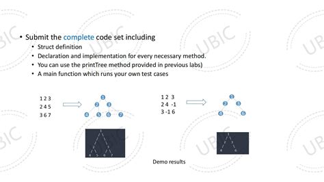 Solved C Programming Task Construct Binary Tree • Write A