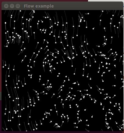 C Generating A Circular Pattern In A Random Vector Field Stack Overflow