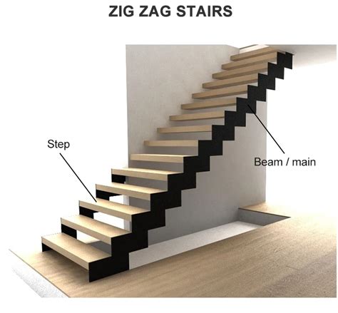 Premium Zig Zag Staircase Customizable Indoor Solution