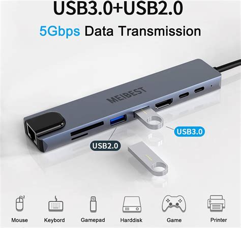 Meibest Usb C To 4k Hdmi Multiport Adapter 8 In 1 Usb C Adapter Type C Dock With Rj45 Ethernet