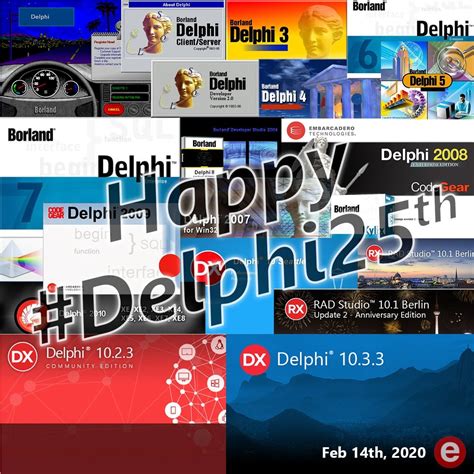 Delphicon 2021 Starts Now Rdelphi