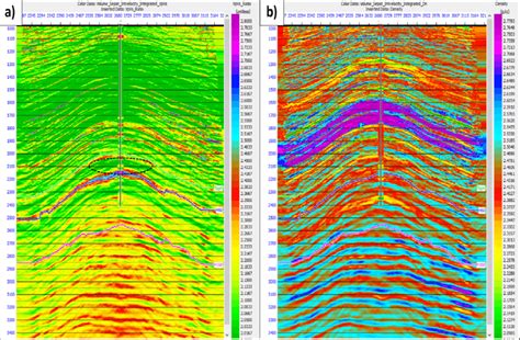 A Inverted Vpvs Ratio Crossline Section Containing Xd 2 Well From Download Scientific