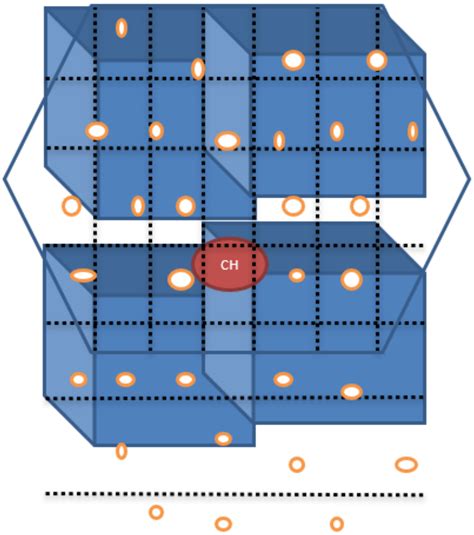 Energies Free Full Text Ieda Hgeo Improved Energy Efficient With
