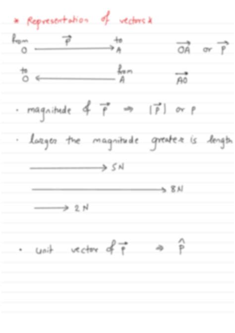 SOLUTION Physics Mathematical Methods Study Material Studypool