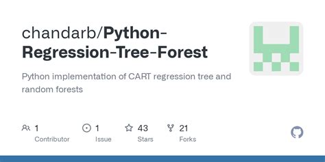 Github Chandarb Python Regression Tree Forest Python Implementation Of Cart Regression Tree