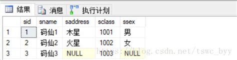 sql server数据表中数据的增加（插入）、查询、修改、删除 怎么给sqlserver数据库原表里面增加数据 csdn博客
