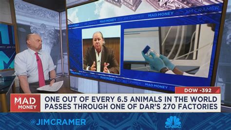 Watch Jim Cramers Full Interview With Darling Ingredients Ceo Randall
