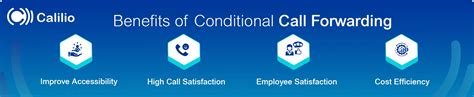 what is conditional call forwarding how to turn it on off