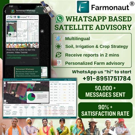 Top Precision Farming Tools And Gps Tech For Smart Farms