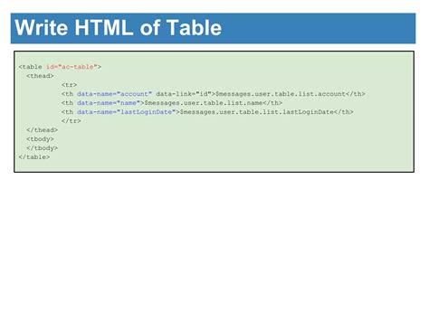 Implementation Of Gui Framework Part3 Ppt