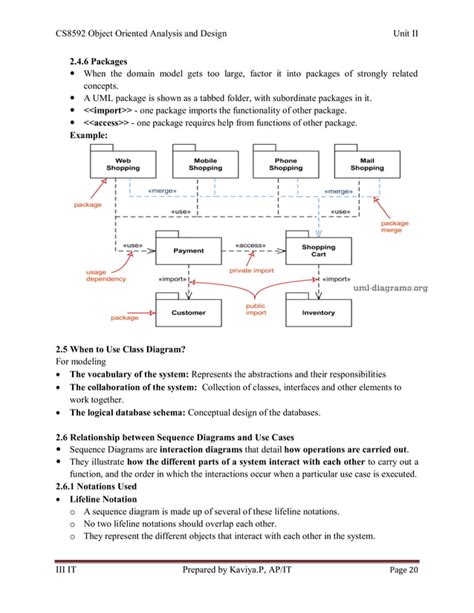 cs8592 object oriented analysis and design unit ii pdf