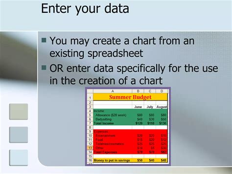 Creating And Editing Spreadsheets Ppt