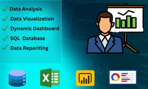 Be Your Data Analyst Data Visualization Dashboard Designing By Awais Data Fiverr