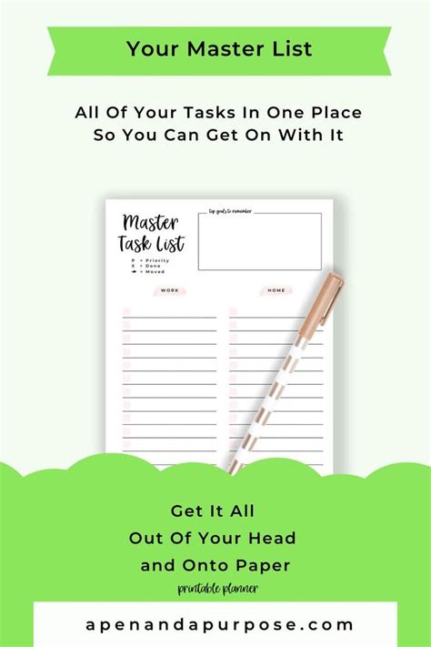 Printable Task Lists To Do Lists Organize And Prioritize Etsy Task List Printable Planner
