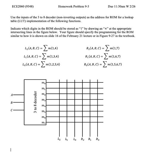solved use the inputs of the 3 to 8 decoder non inverting