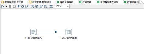 kettle7 0数据库迁移 mysql迁移到postgresql，迁移过程中自动创建表结构 微凉微 博客园