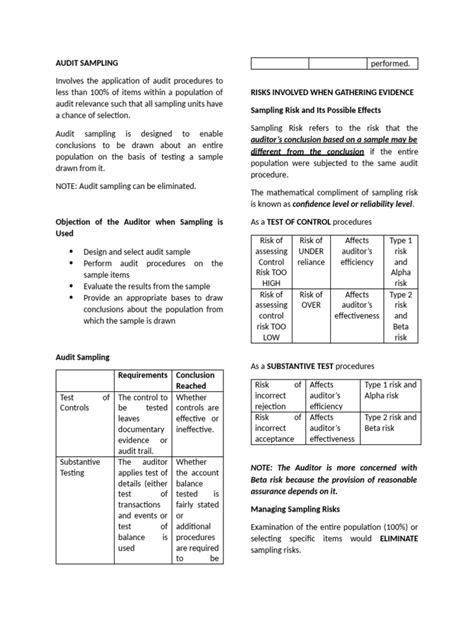 Audit Sampling Pdf Sampling Statistics Audit