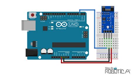 Como Utilizar O Sensor De Velocidade Encoder Com O Arduino Blog Da