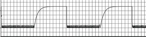 Signal Waveforms Output Of Demodulation Download Scientific Diagram