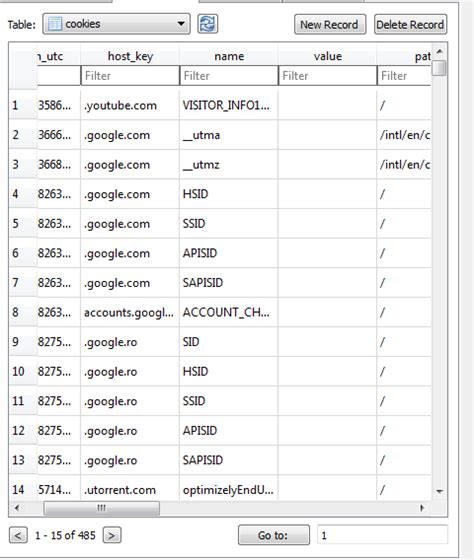 Chrome Cookie Values Are Not Stored Super User
