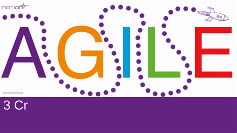 3 Crucial Ways Operational Coaching® Underpins Agile Behaviours Star