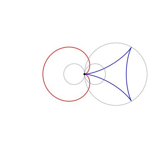 Rolling Hypocycloids Geometry Art Geometry Examples Sacred Geometry