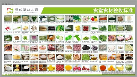 食堂食材验收标准设计图广告设计广告设计设计图库昵图网