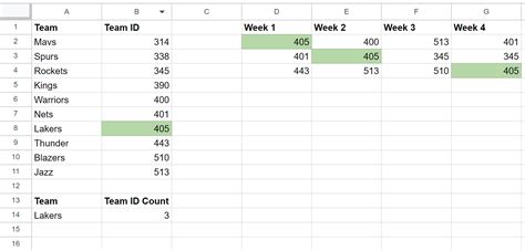 Google Sheets How To Use VLOOKUP With COUNTIF