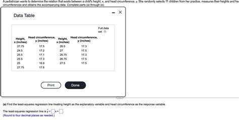 Solved A Find The Least Squares Regression Line Treating Chegg