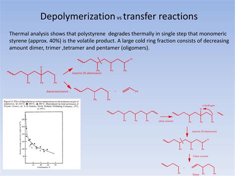 Ppt Degradation Of Polymers Powerpoint Presentation Free Download Id 1867077