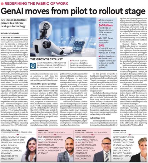 Ai And Generative Ai A Revolution Sugandha Srivastava Posted On The Topic Linkedin