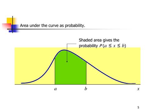 ppt continuous random variables and the normal distribution