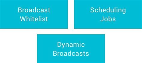 Exploring Background Execution Limits On Android Oreo Randroiddev