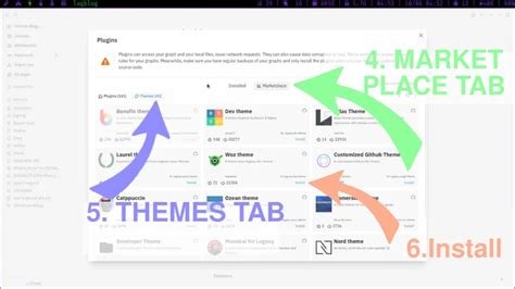 The Most Popular Logseq Themes Aesthetic Notes Face Dragons