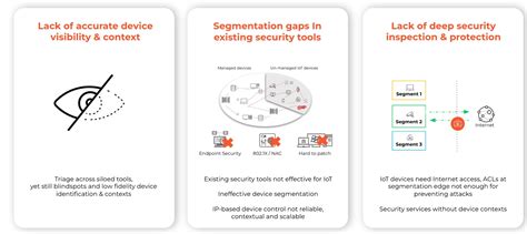don t let office iot devices be the weakest link palo alto networks blog