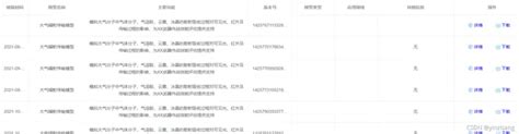 解决elementui中el table表格首次expand展开不能正常渲染展开页面里面的表格内容 阿里云开发者社区