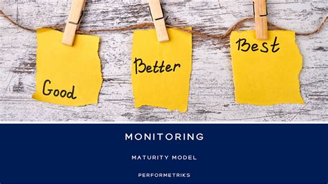 Understanding The Monitoring Maturity Model On
