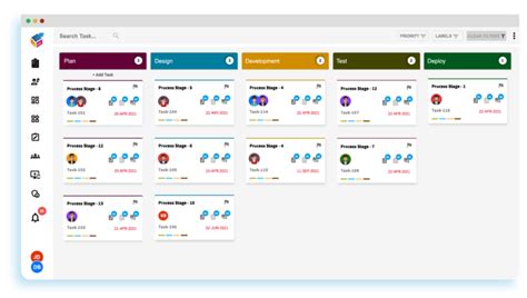 Fundamentals Of Managing Project Pipeline Management 101 Yoroflow