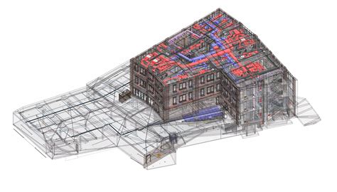 What Is Bim Hln Group