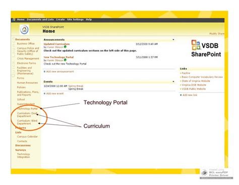 Basic Computer Operations Pdf
