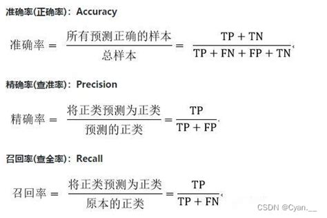 【机器学习】043 准确率、精确率、召回率