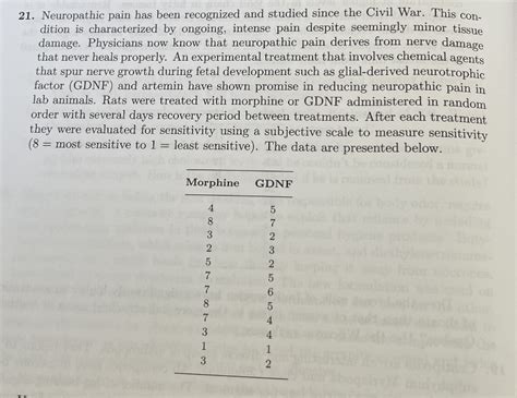 Solved Use R Studio To Solve Problem R Codes Are Needed To Chegg