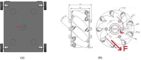 Research On Intelligent Disinfection Vehicle System Design And Its Global Path Planning