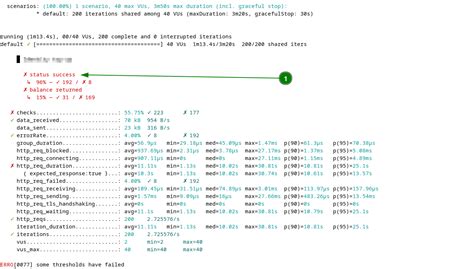 Java Sending Message To Rabbitmq Using Spring Integration Stops