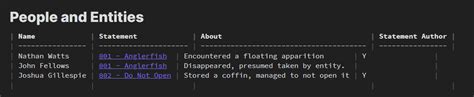 [fr] · issue 113 · slrvb obsidian its theme · github