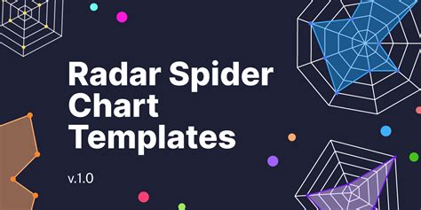 Spider Graph Templates Figma